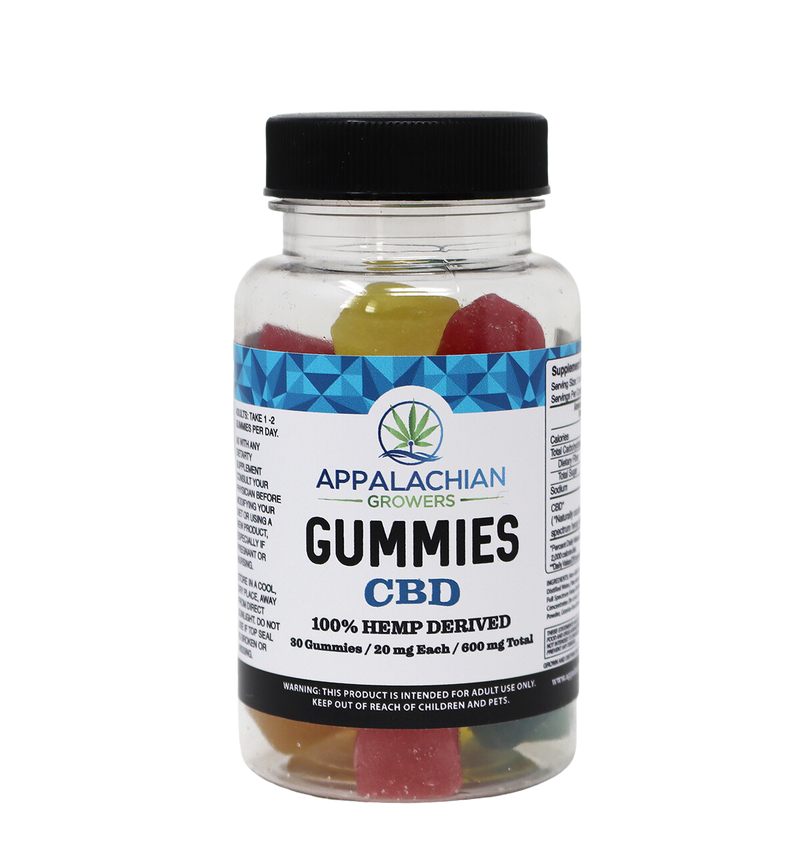 CBD Gummies